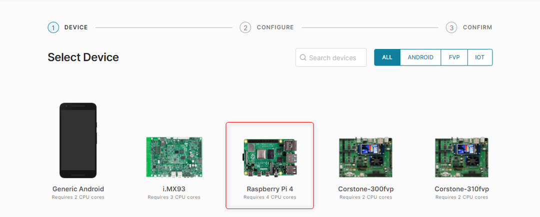 Raspberry Pi Configuration | Arm Virtual Hardware Quickstart